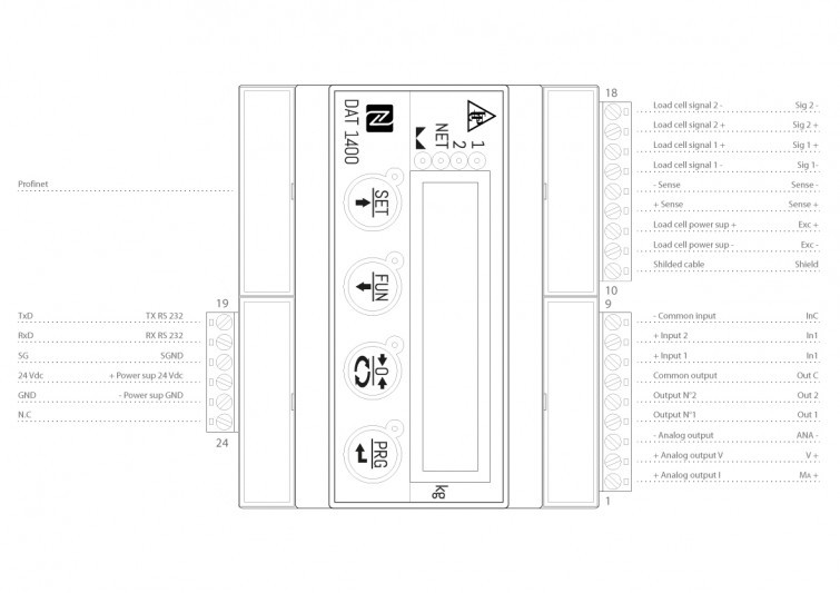 Pavone | Weight Transmitters | DAT 1400 PROFINET