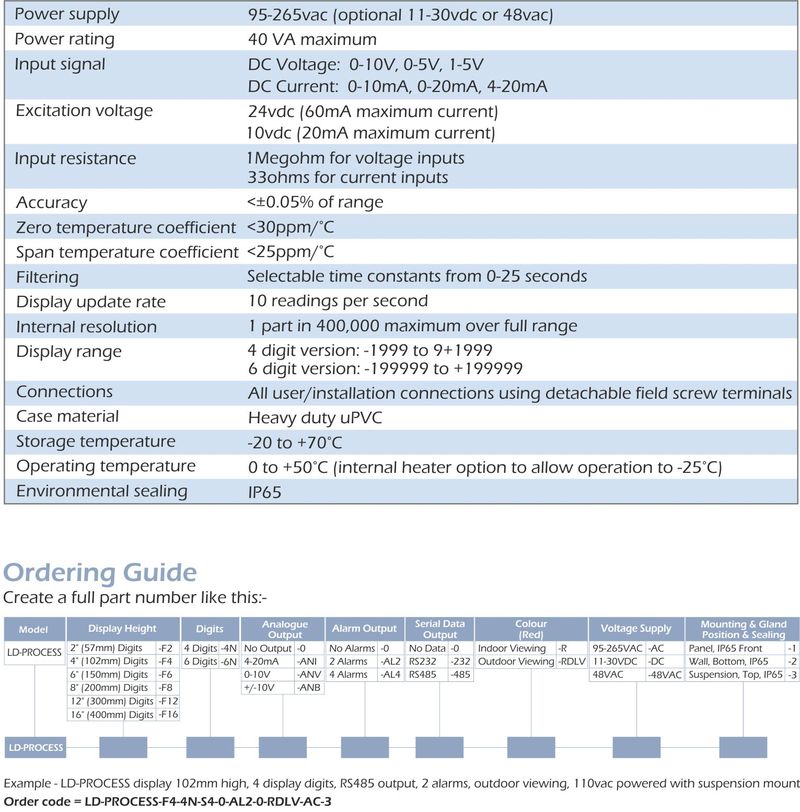 LCM Systems | LD-PROCESS