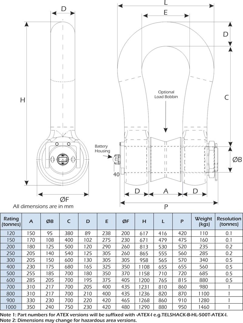 LCM Systems | TELSHACK-B-HL