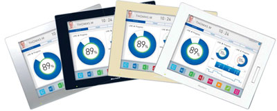 Proface | SP5000 Series | Specifications