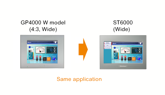 Proface | ST6000 Series | Features
